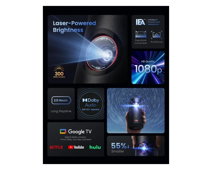 Projektori | ANKER Nebula Capsule 3 Full HD Android TV projektor ...